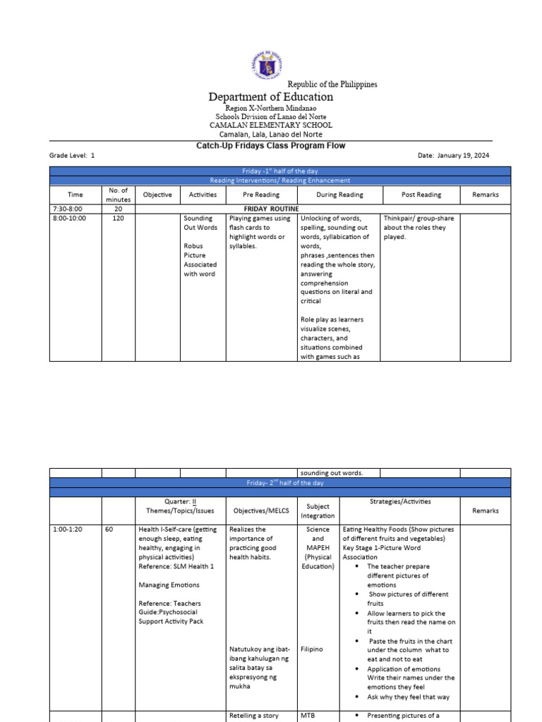 Catch Up Friday - Class Program Flow - Grade 1 | PDF | Learning | Cognition