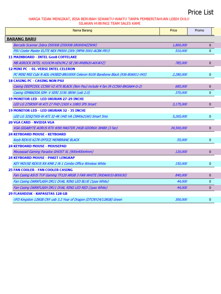Blessing Komponen 13 Desember 2023 | PDF | Solid State Drive | Computer Hardware