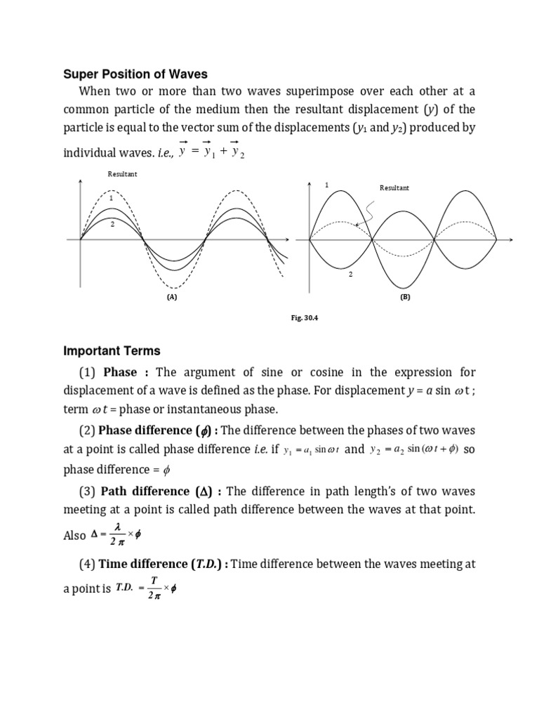 Waves Interference | PDF | Coherence (Physics) | Wavelength
