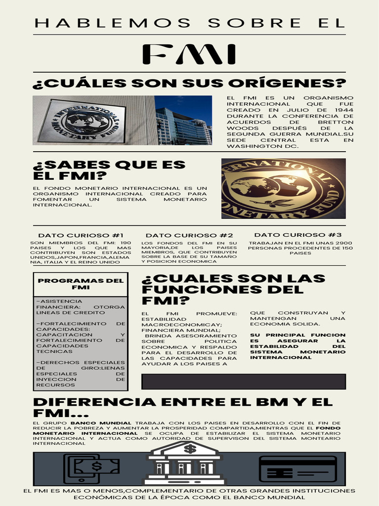 Infografia Fmi | PDF | Fondo Monetario Internacional | Banco Mundial