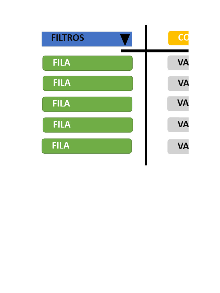 Ejercicio en Clase 08 - Tablas Dinámicas | PDF