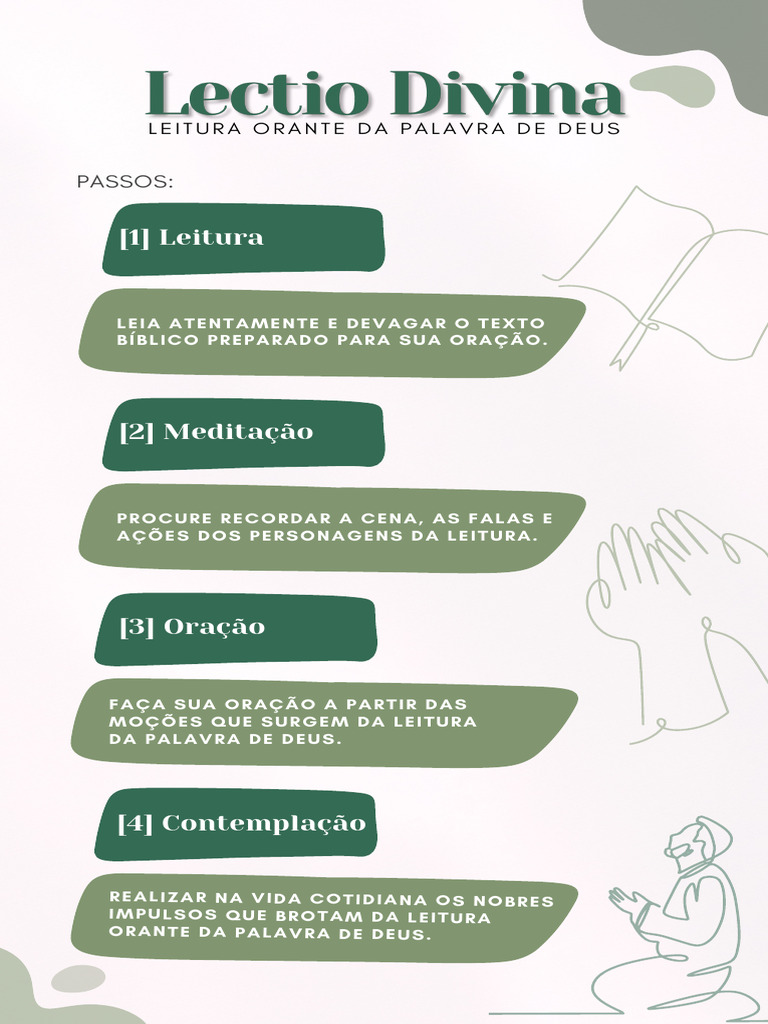 leitura orante lectio divina | PDF