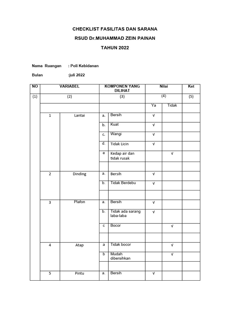 Checklist Fasilitas Dan Sarana | PDF