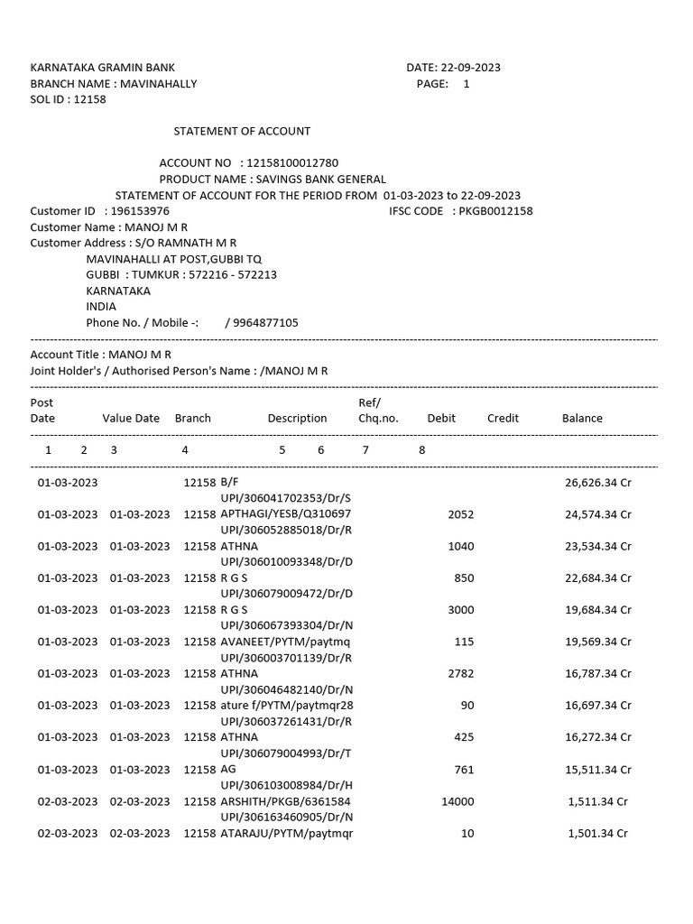 Bank Statements | PDF