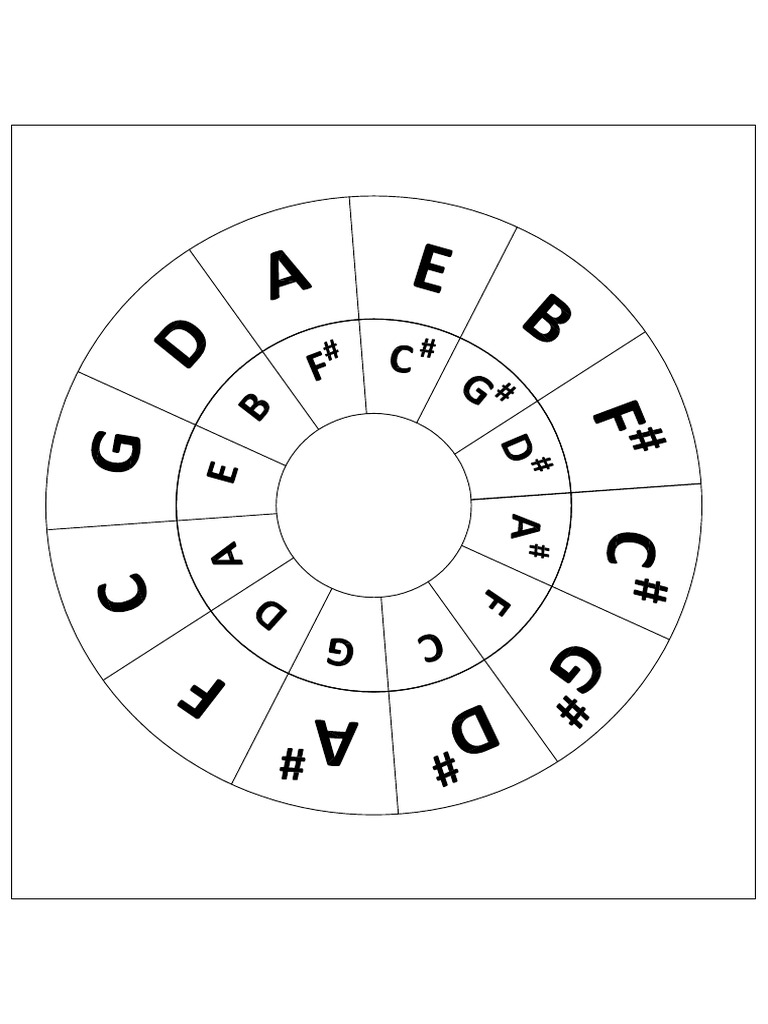 Belajar Buat Key Signature Model 1 Pdf