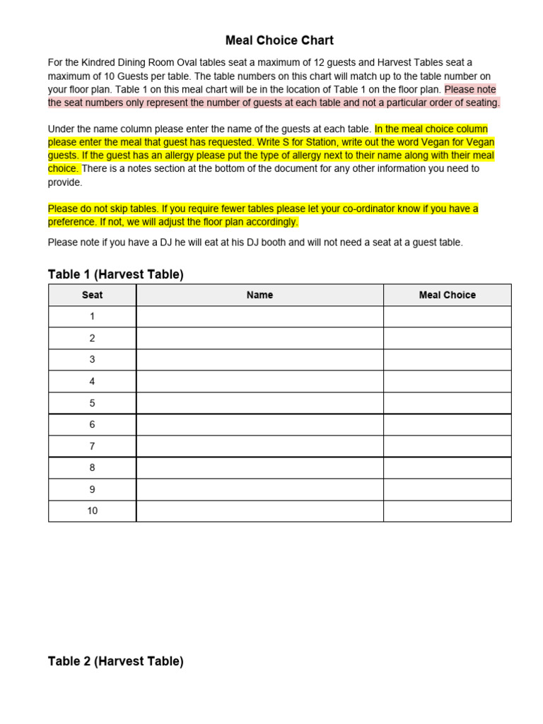 Blank Meal Choice Chart - Catholic Central High School Prom 2021 | PDF ...
