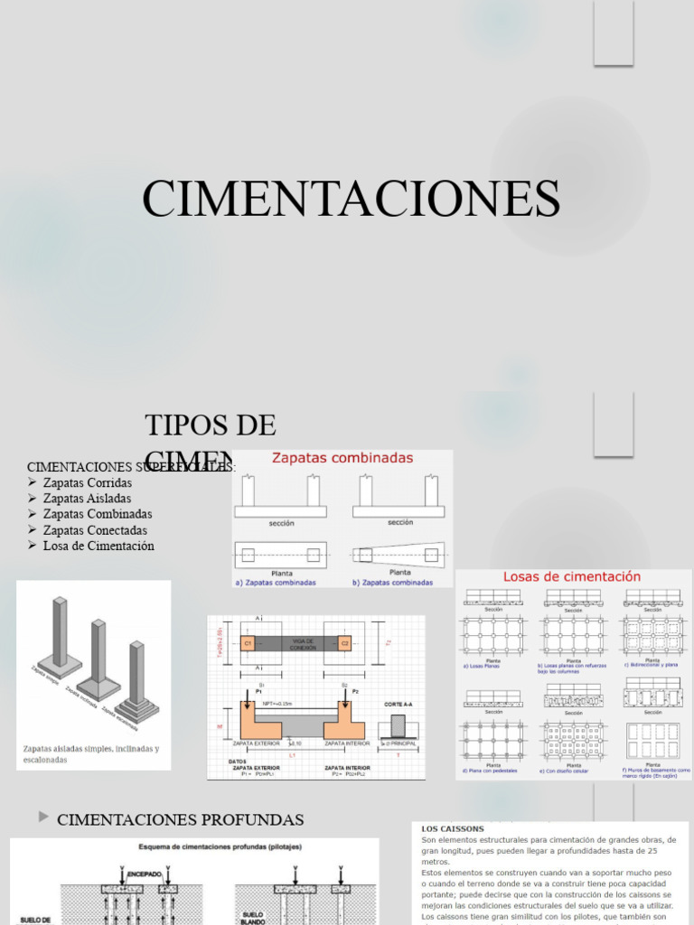 C13 1 Cimentaciones pp13 | PDF | Fundación (Ingeniería) | Ingeniero civil