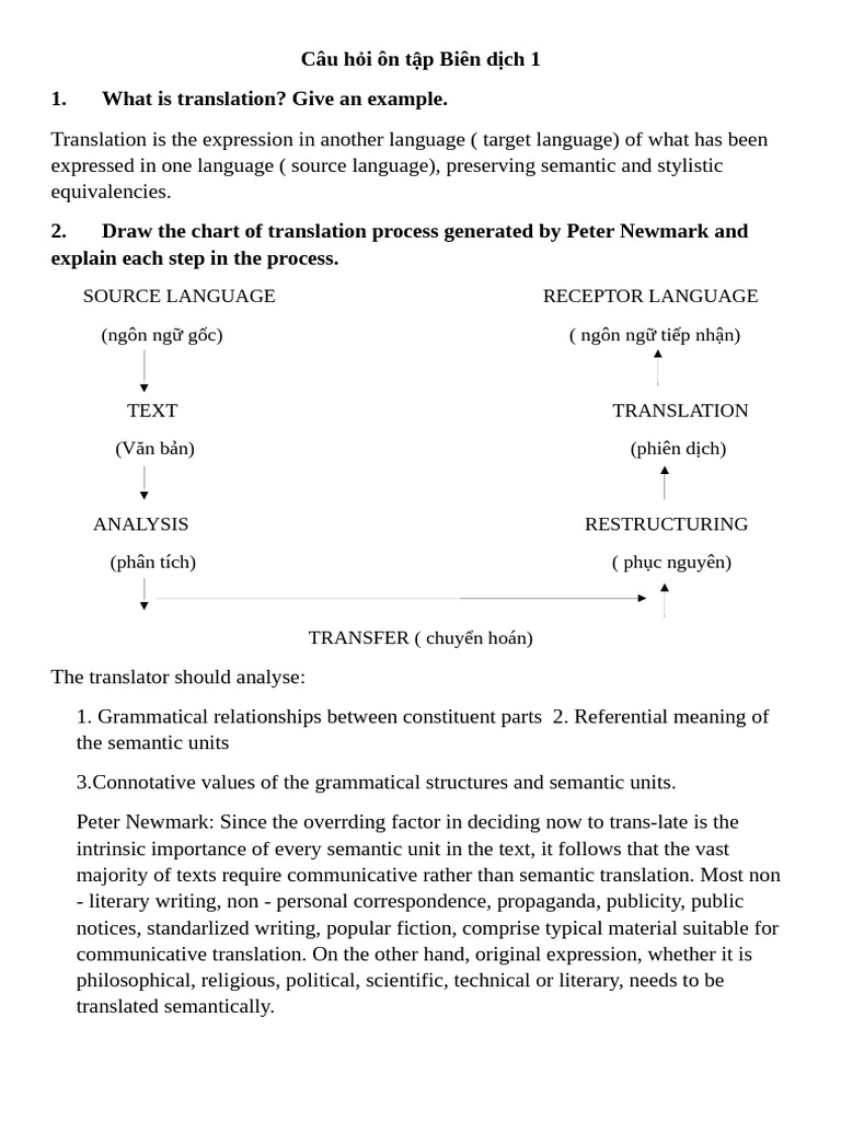 Translation Concepts and Processes | PDF