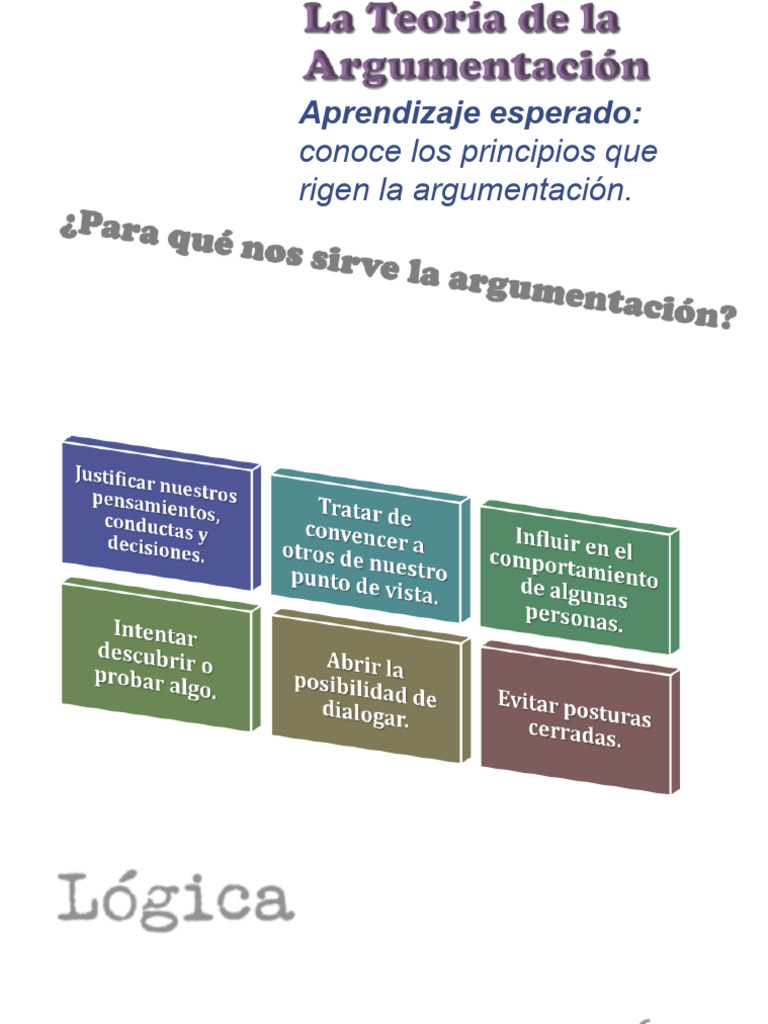 Teoría de La Argumentación | PDF | Moralidad | Argumento