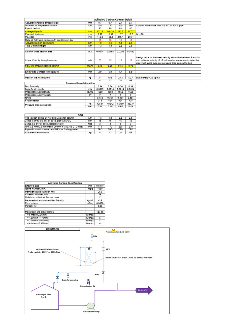 Column details | PDF | Pipe (Fluid Conveyance) | Civil Engineering