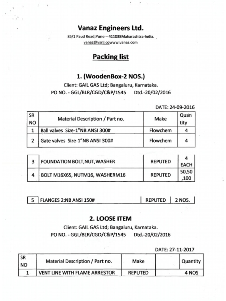 Packing List | PDF