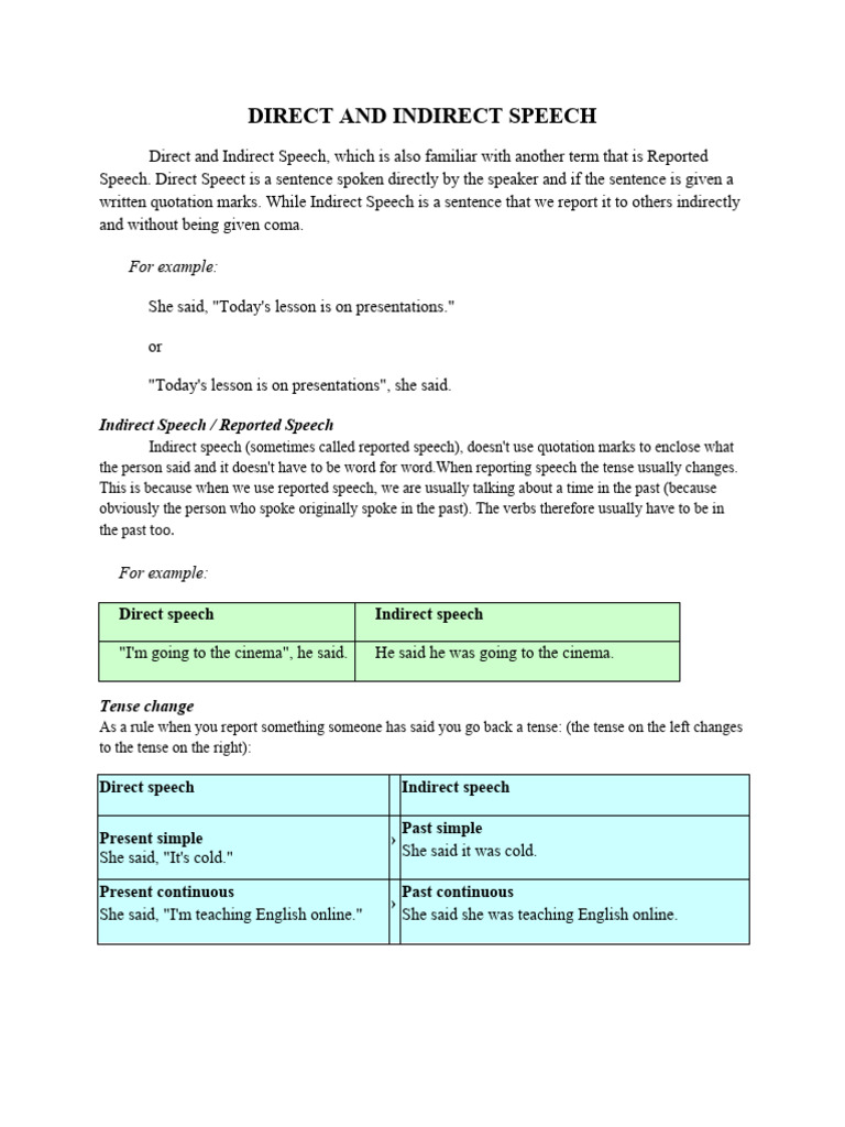 DIRECT AND INDIRECT SPEECH-KLAS XI Kurmer | PDF | Grammatical Tense ...