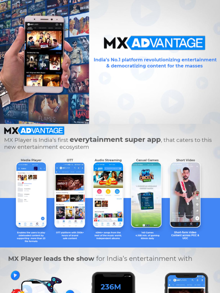 media-kit-MX Player Platform Deck June 22 | PDF | Brand | Streaming Media