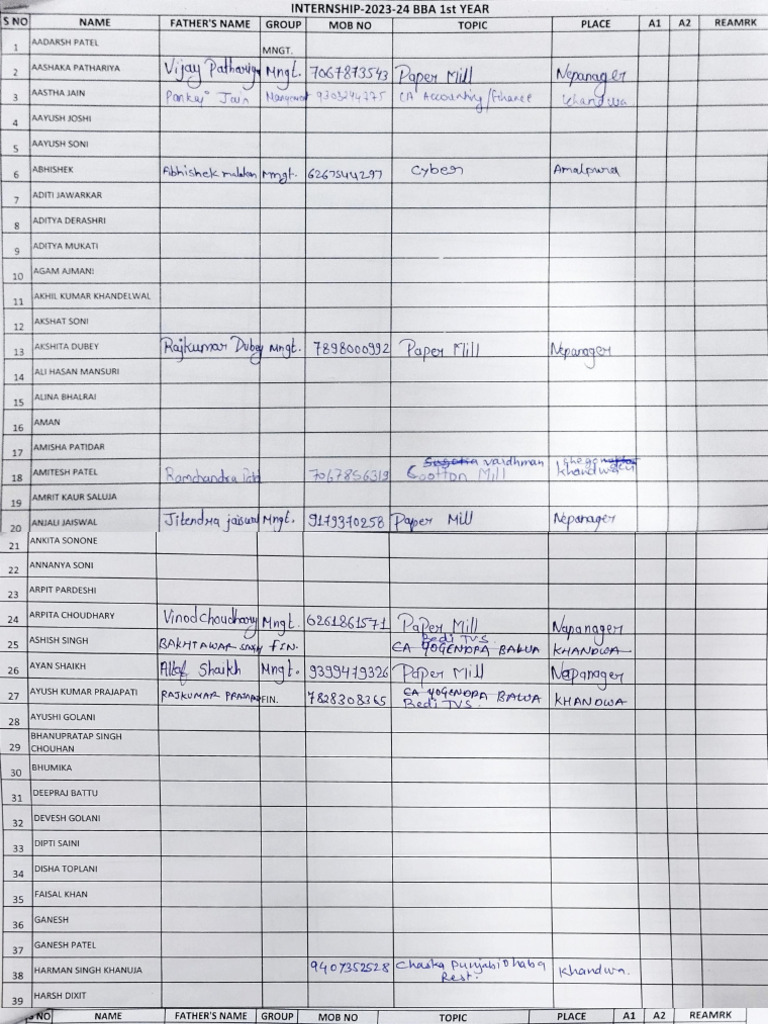 Internship Updated List | PDF