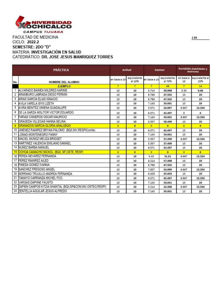 2 D Dr. Jose Jesus Manriquez Torres | PDF