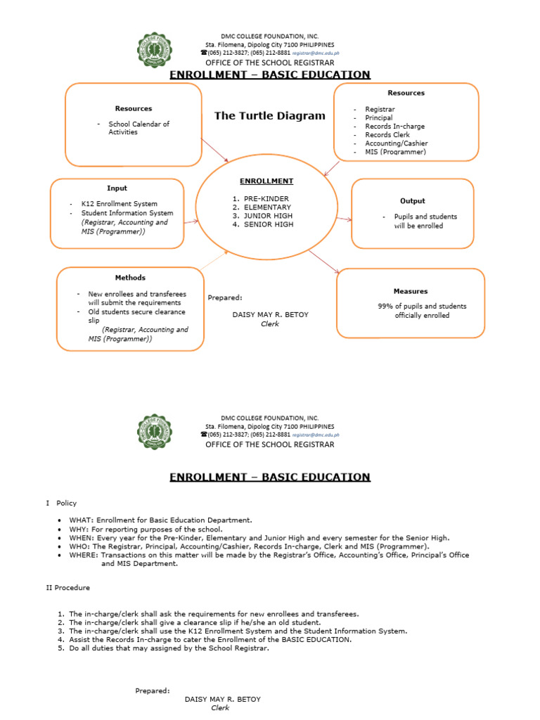 DMC College Basic Education Enrollment Guide | PDF
