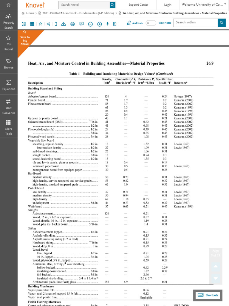 Heat, Air, and Moisture Control in Building Assemblies - Material Properties - Knovel 5 | PDF