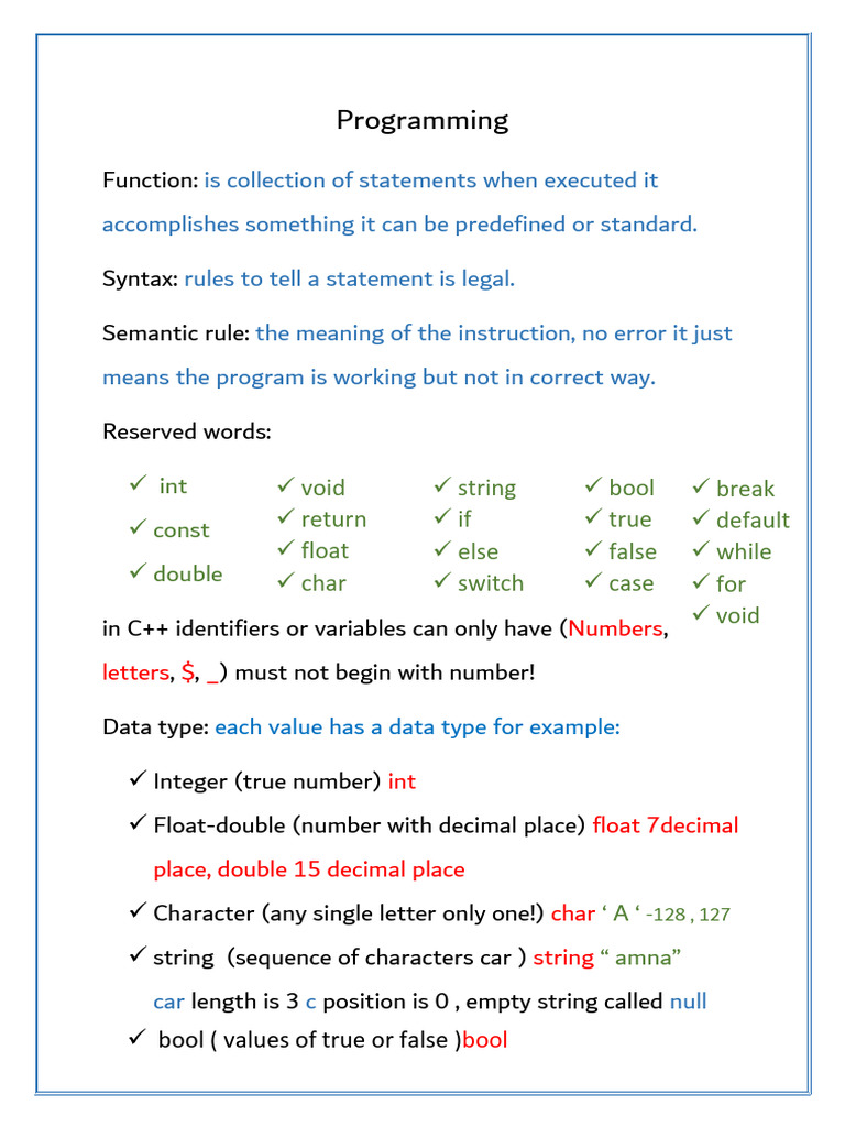 Programming Amon | PDF | Pointer (Computer Programming) | Parameter ... Programming Amon | PDF | Pointer (Computer Programming) | Parameter ...