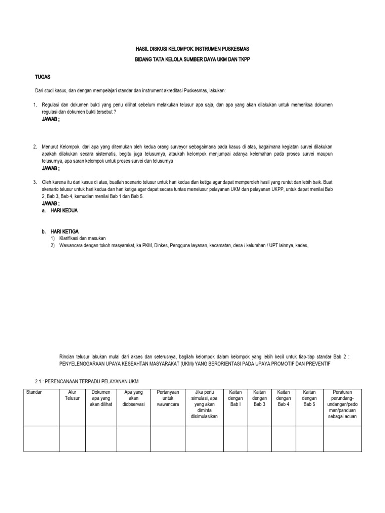 TKSD UKM - TKPP (Format) | PDF