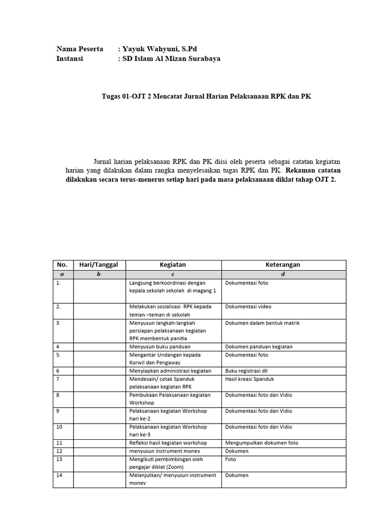 Tugas 1 Ojt 2 Jurnal Harian - Mediaeducations | PDF