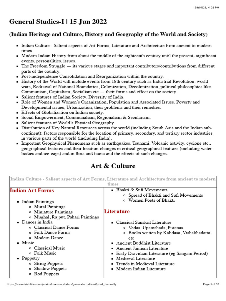 GS1 Mains Syllabus | PDF | Imperialism | Urbanization