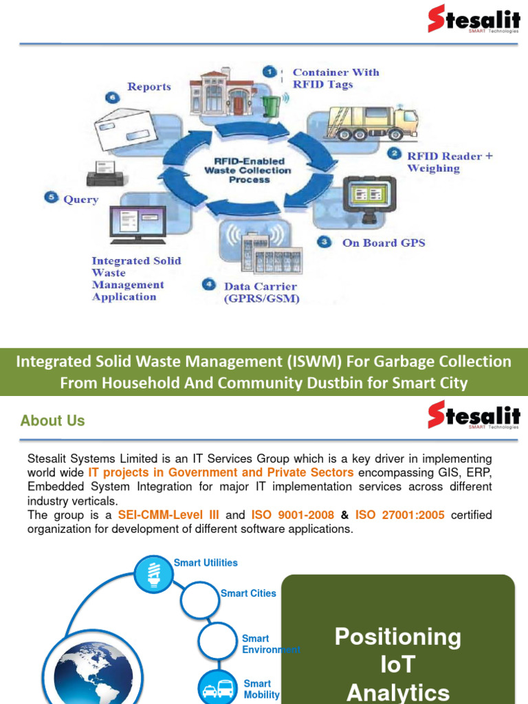 Smart City - SWM Integrated V1.0 | PDF | Radio Frequency Identification | Php