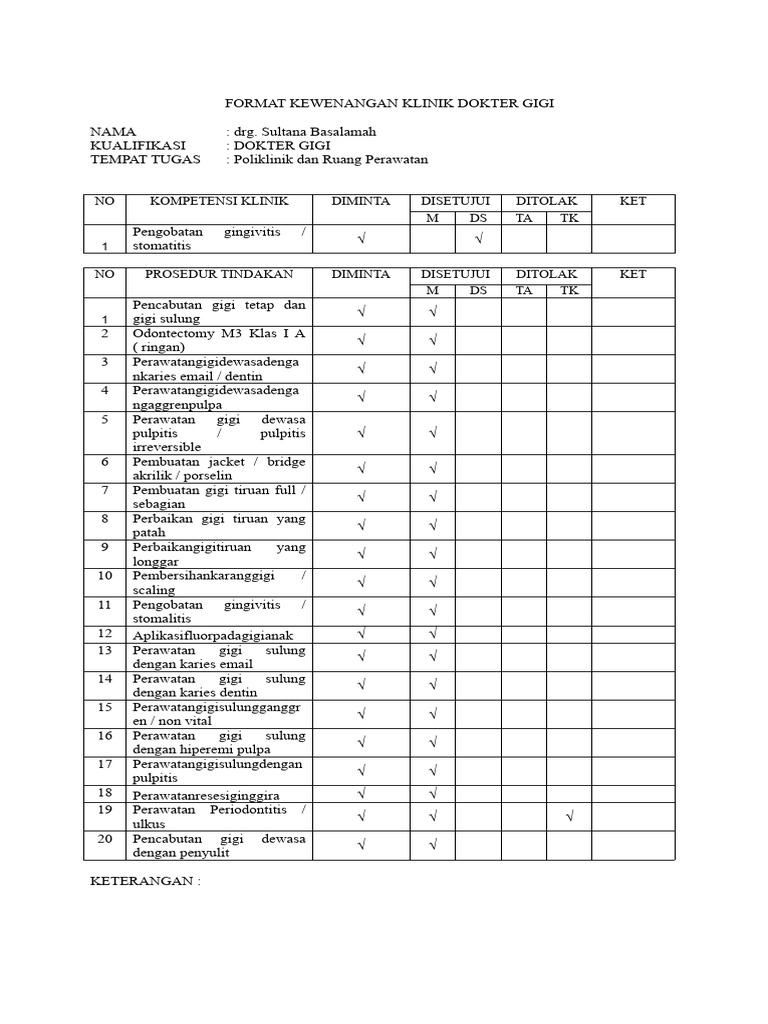 RKK Dokter Gigi | PDF