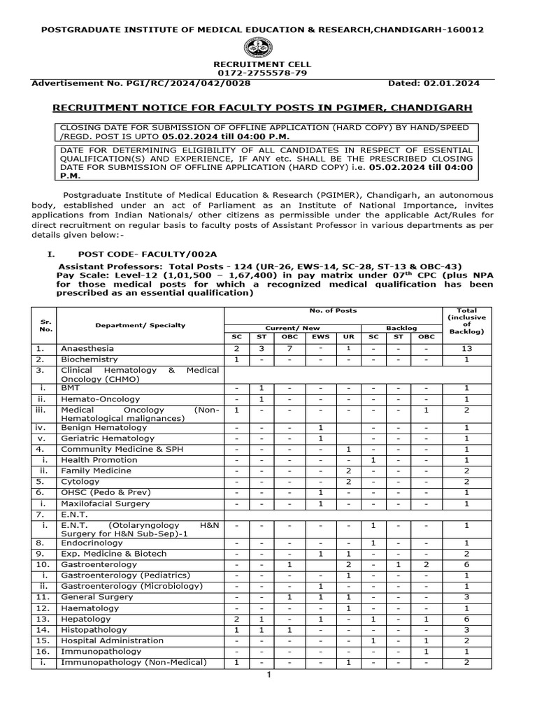 Pgimer Chandigarh Assistant Professor Notification Pdf Doctor Of