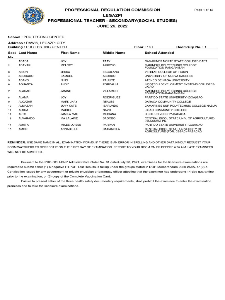 RA-113435 - PROFESSIONAL TEACHER - Secondary (Social Studies) - Legazpi - 6-2022 | PDF