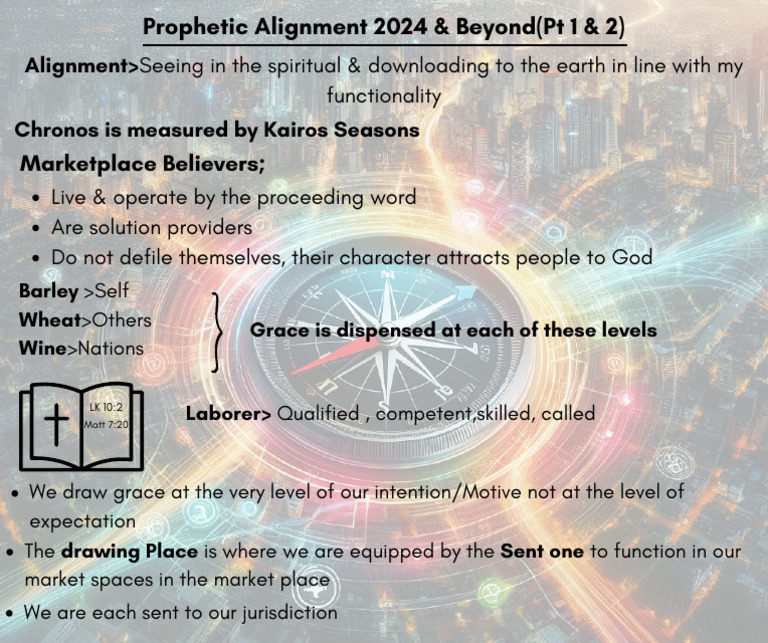 Prophetic Alignment 2024 & Beyond PT 1 & 2 | PDF