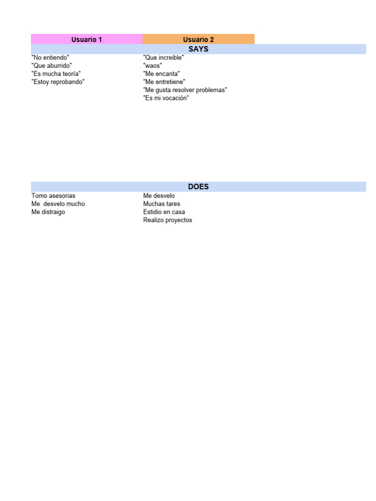 Big Ideas Vignettes | PDF Big Ideas Vignettes | PDF