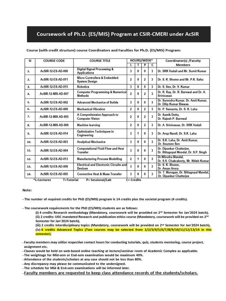 Ph.D. Coursework Structure at CSIR-CMERI | PDF | Doctor Of Philosophy ...