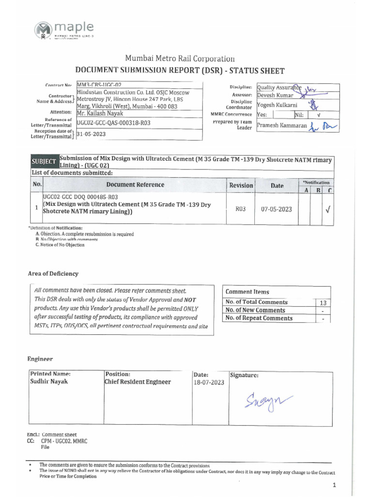 Mix design Shotcrete | PDF