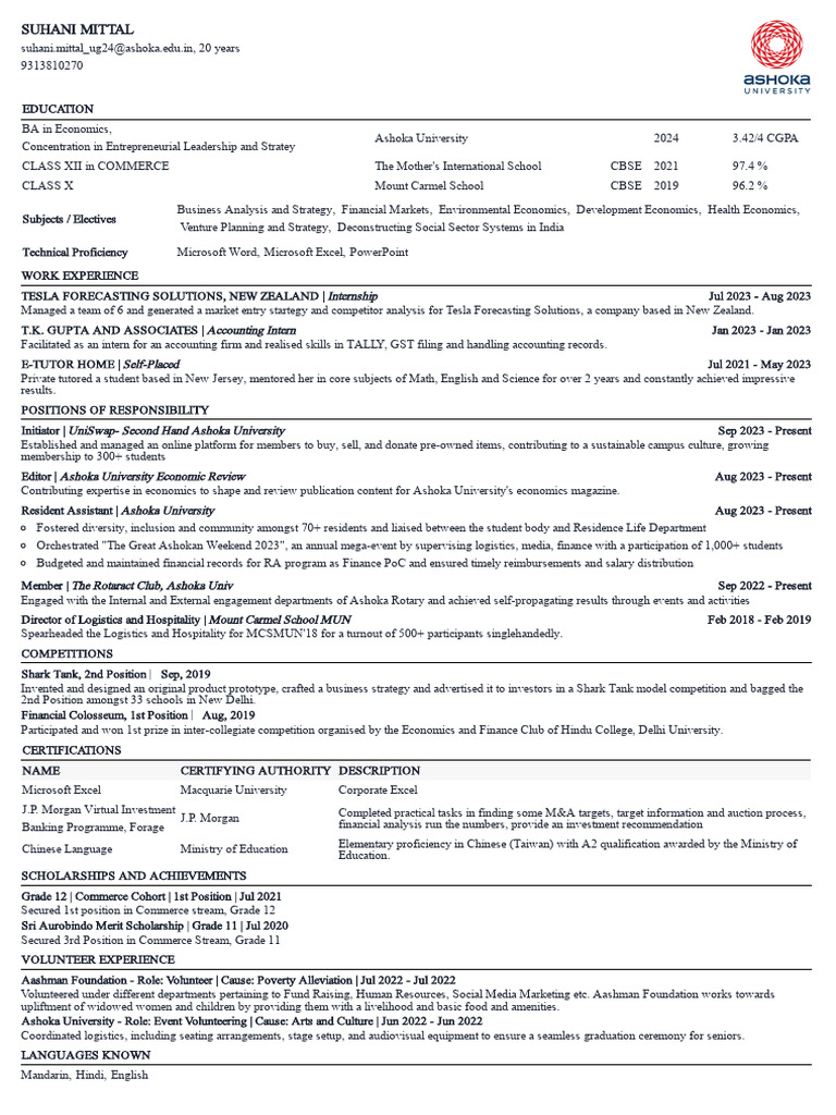 Suhani Mittal | PDF | Economies