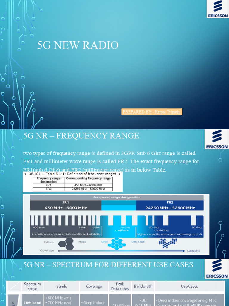 5G New Radio: PREPARED BY:-Kripal Tripathi | PDF | Radio Spectrum | Computer Engineering