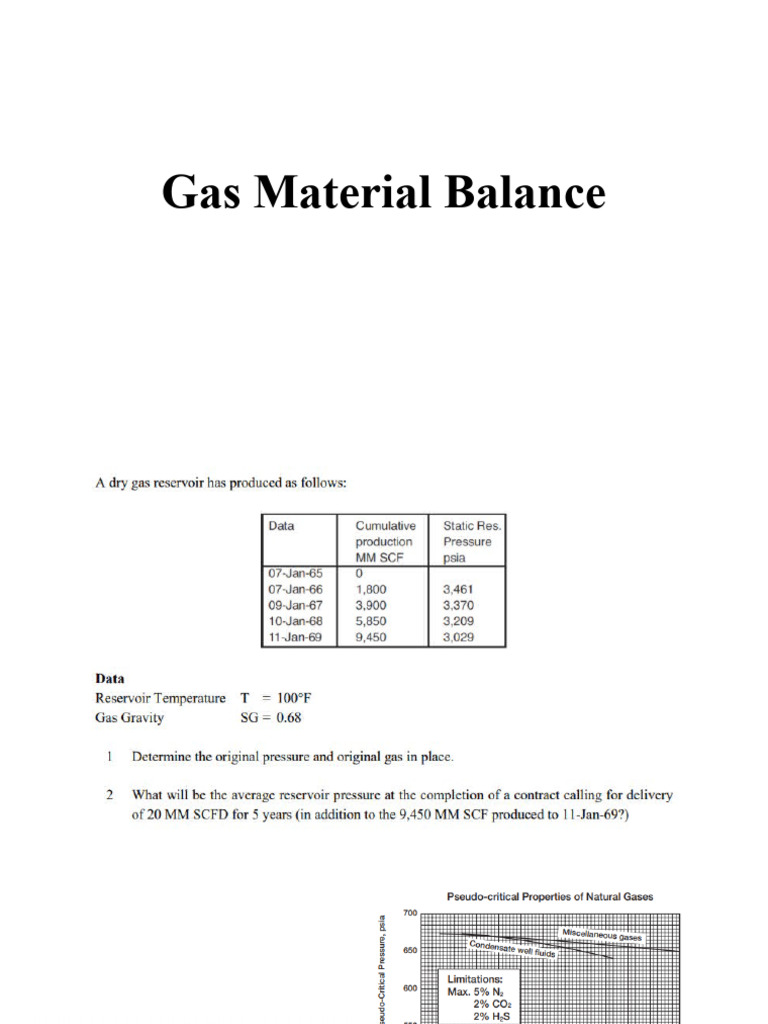 Gas Material Balance - RESERVOIR TUTORIALS III | PDF
