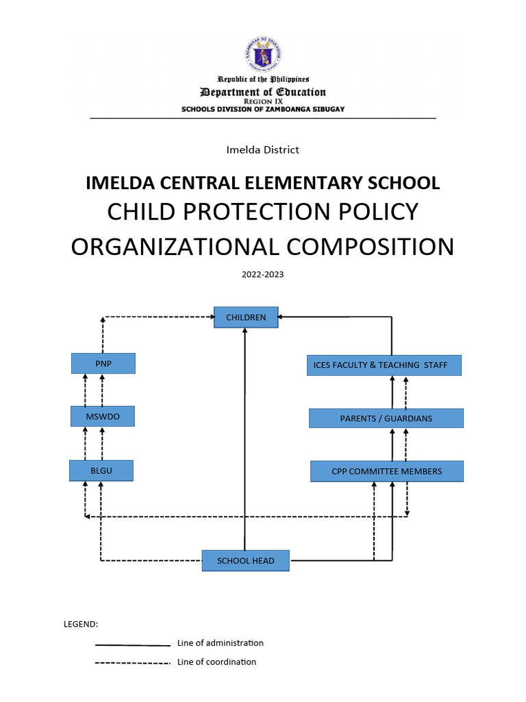 CPP ORGANIZATIONAL CHART | PDF