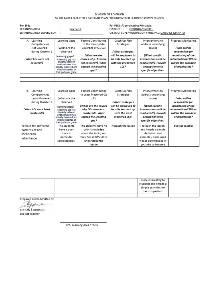 Catch Up Plan Template Division of Romblon1 | PDF | Learning | Teachers
