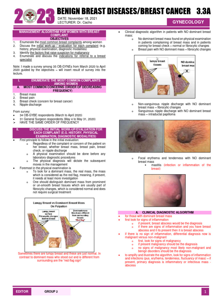 Gyne LE 3 DR - Cacho Trans....... | PDF | Tuberculosis | Breast Cancer