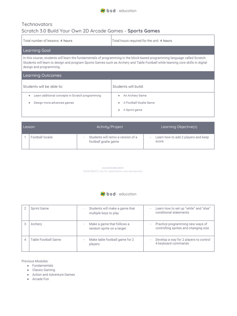 Sports Games - Overview | PDF