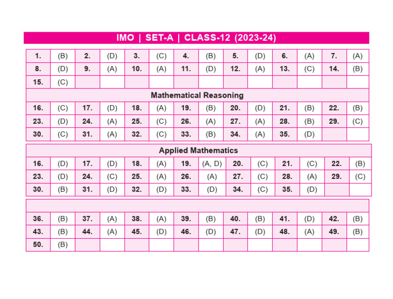 IMO Class 12 Set A Answers | PDF | Teaching Methods & Materials