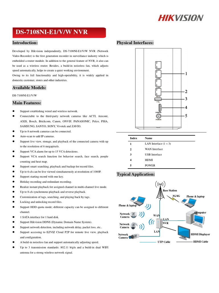 DS-7108NI-E1/V/W NVR: Physical Interfaces | PDF | Computer Network | Hdmi