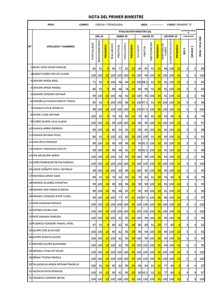Ej Clase 2 - Parte 2 | PDF