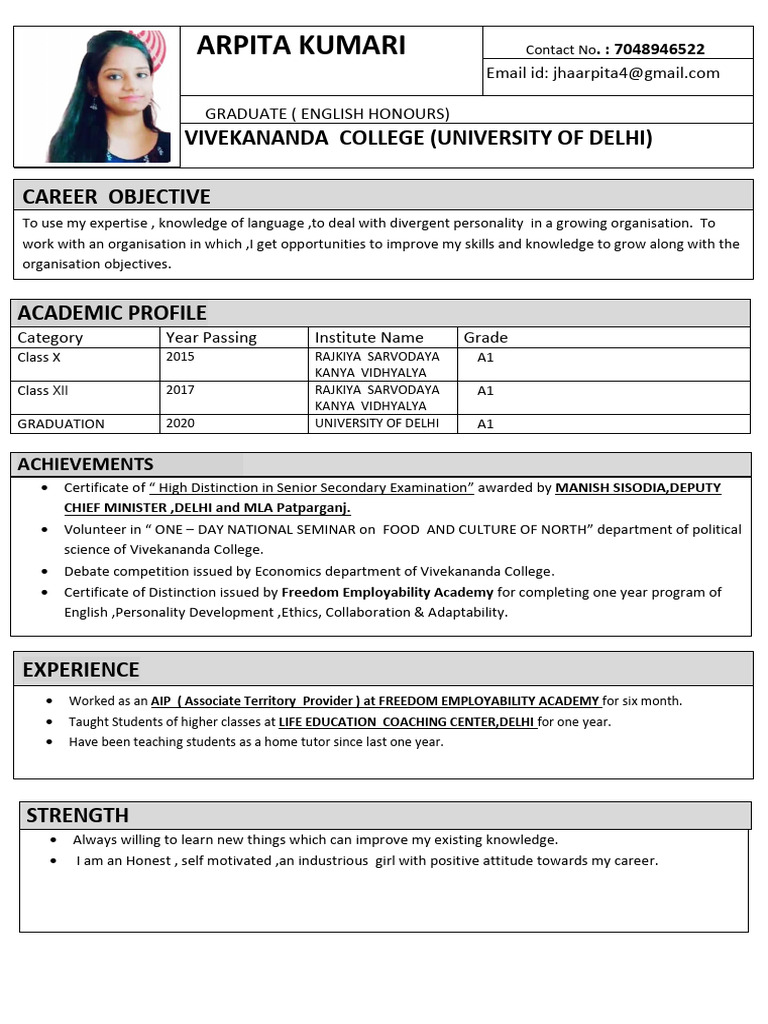 Arpita Resume | PDF | Cognition | Learning