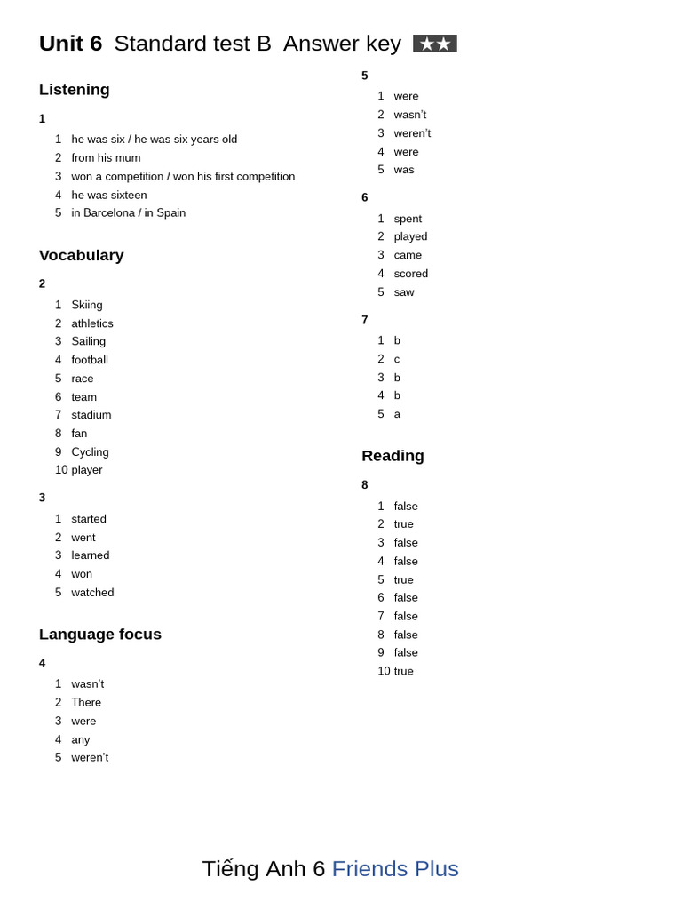 (HW2 19 - 01 - 2024) Anh 6 Friend Plus UNIT TEST-UNIT 6-STANDARD TEST B ...