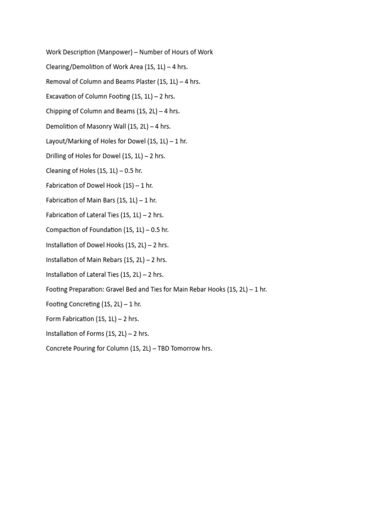 Manpower Work Hours for Demolition & Concrete | PDF