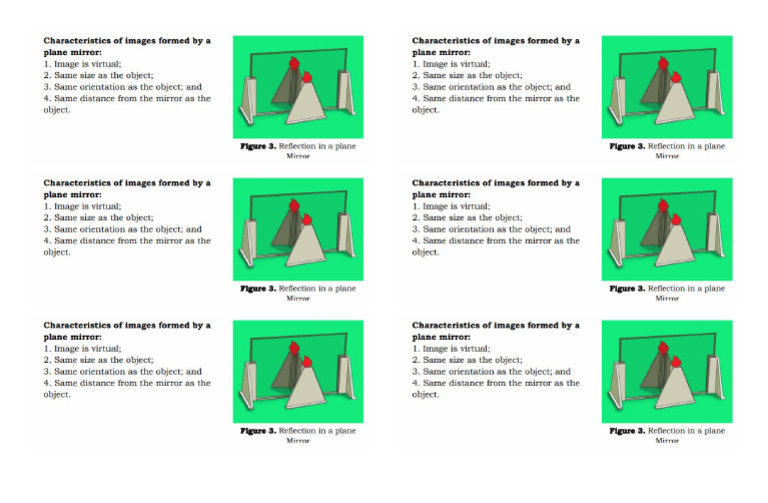 module 3 reflection on plane mirror | PDF