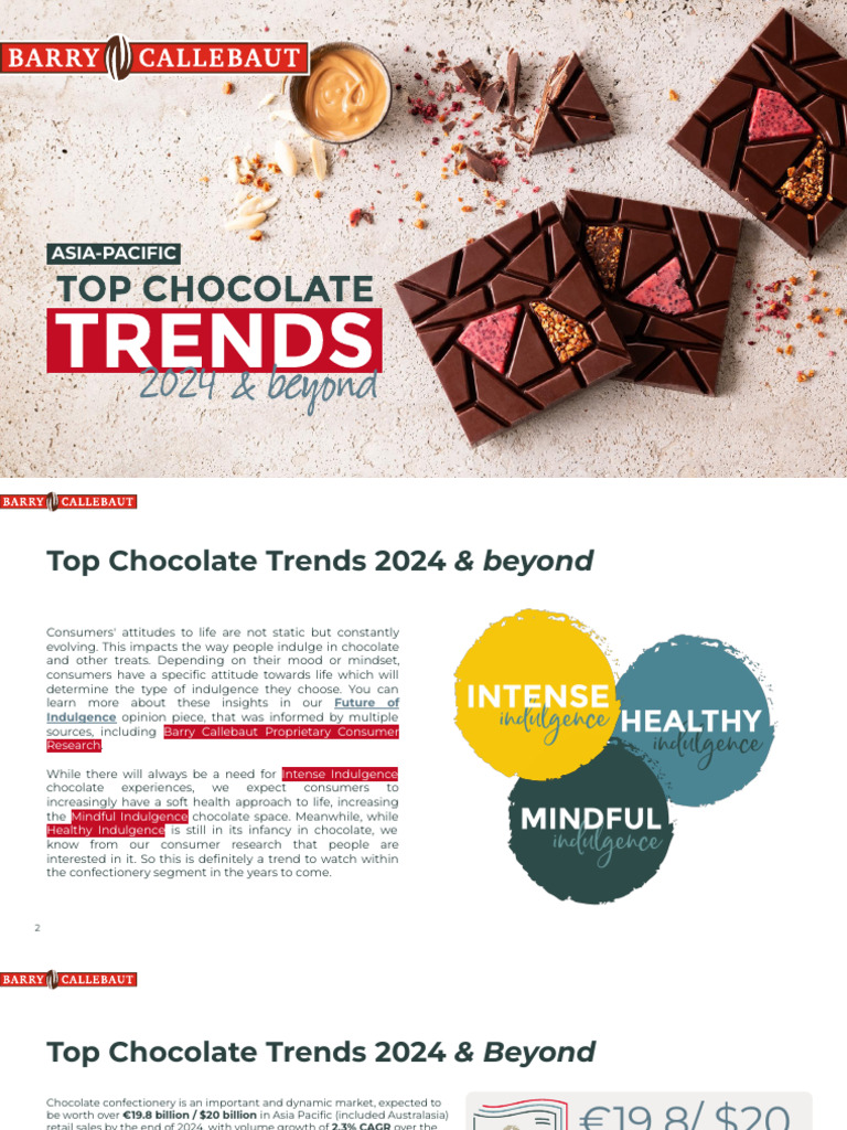 Barry Callebaut Top Chocolate Trends 2024 - Asia-Pacific | PDF ... Barry Callebaut Top Chocolate Trends 2024 - Asia-Pacific | PDF ...