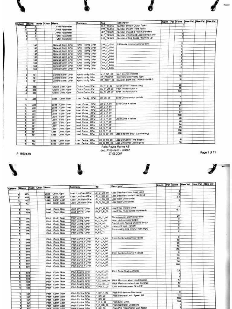 Main Engine Parameter List | PDF