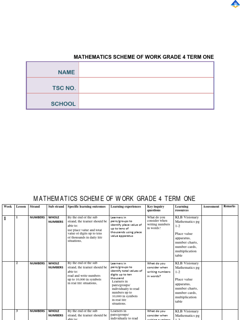 Mat Grade 4 Term 1 New | PDF | Subtraction | Multiplication